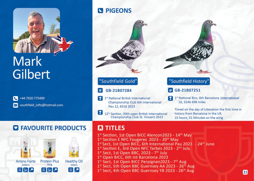 Mark Gilbert - Cest Pharma