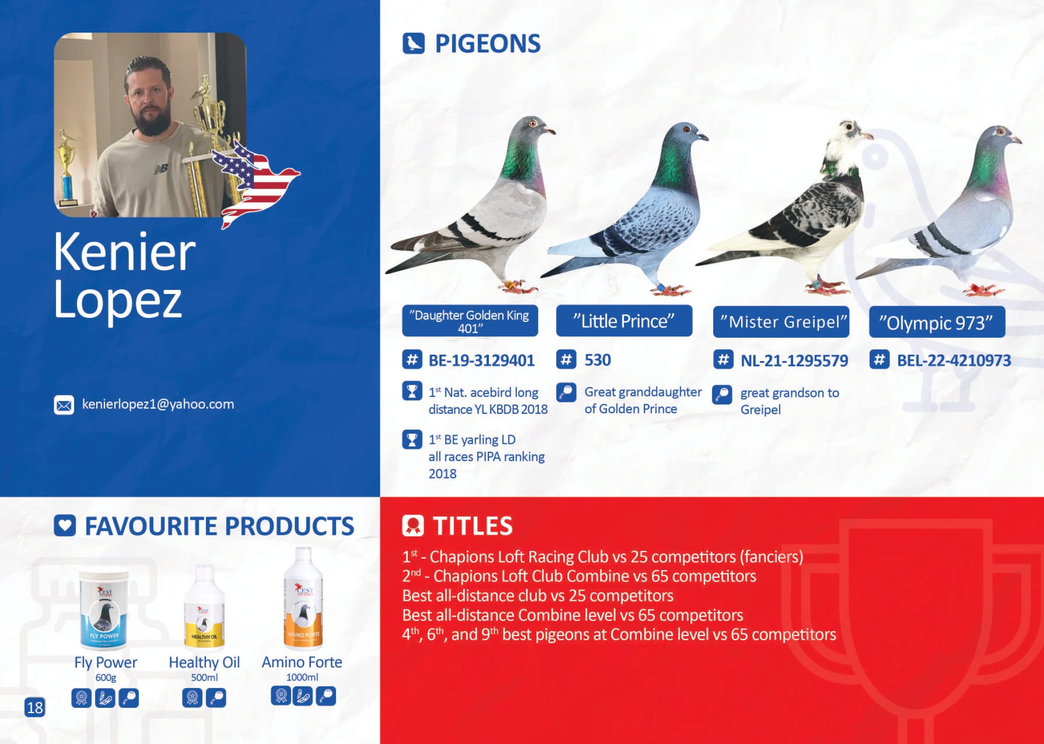 Kenier Lopez Archives - Cest Pharma